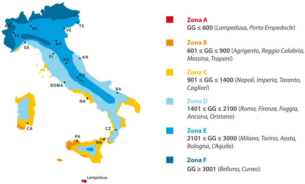Zone climatiche, gradi giorno e periodo di riscaldamento