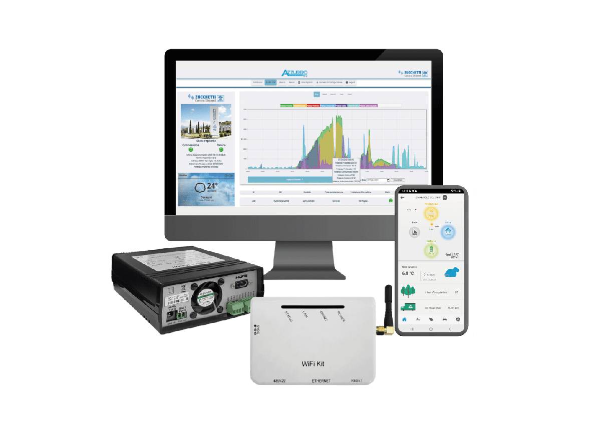 Sistemi di monitoraggio