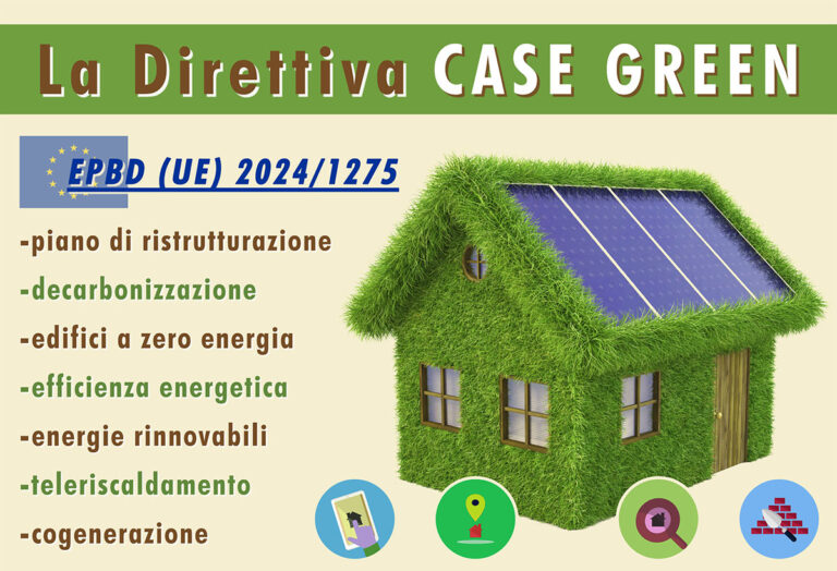 La Direttiva CASE GREEN punto per punto