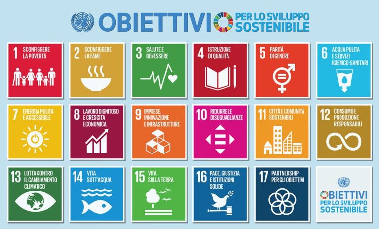 Obiettivi di Sviluppo Sostenibile o SDG dell’Agenda 2030