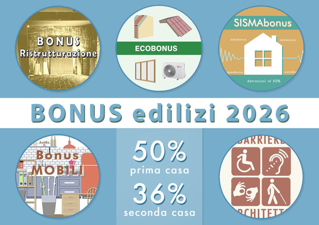 Bonus edilizi 2026: tutti gli incentivi per la casa
